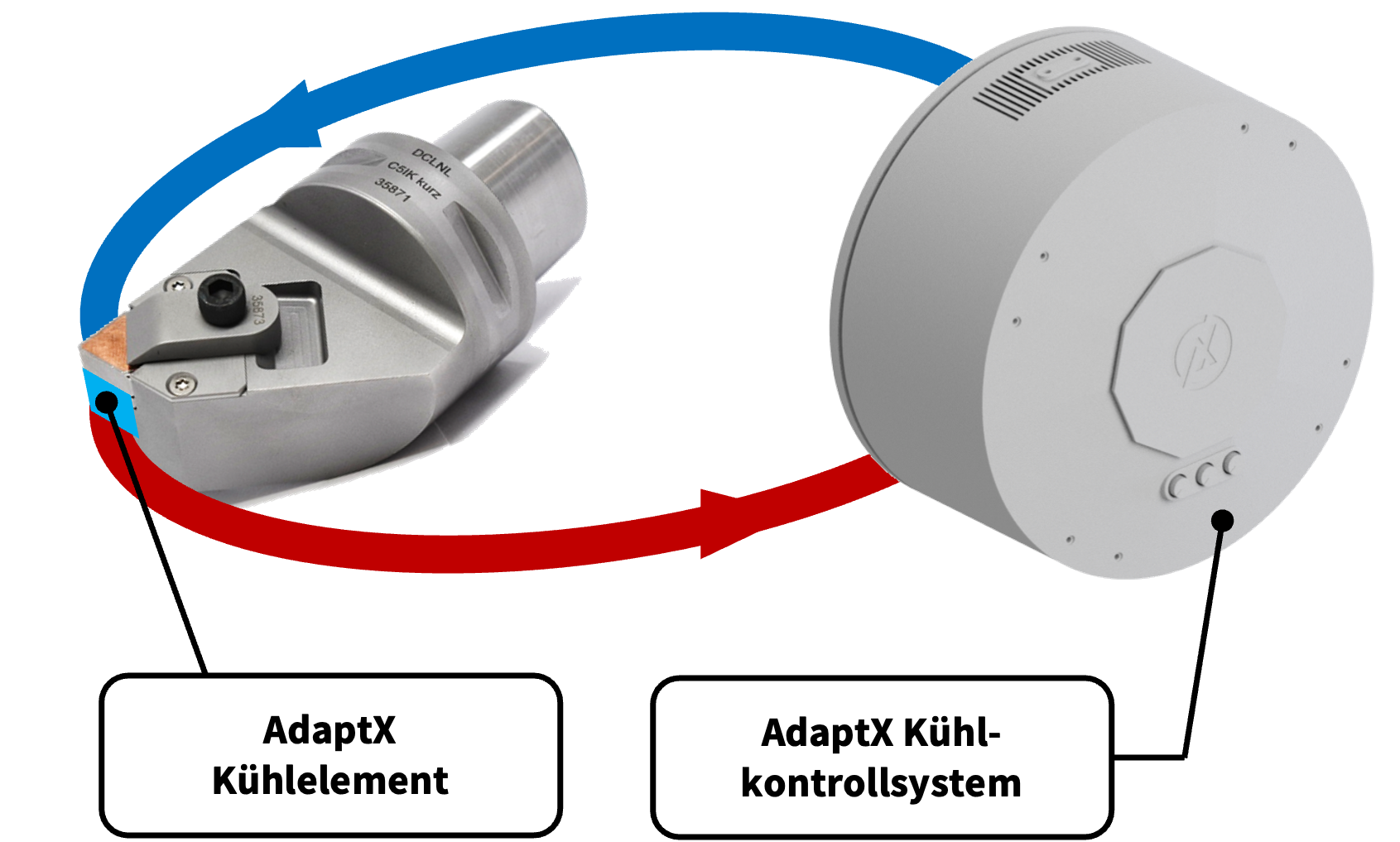 Home - AdaptX Systems